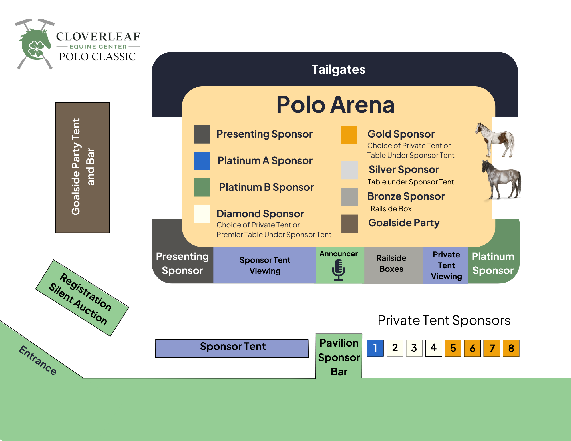 Cloverleaf Polo Classic 2023